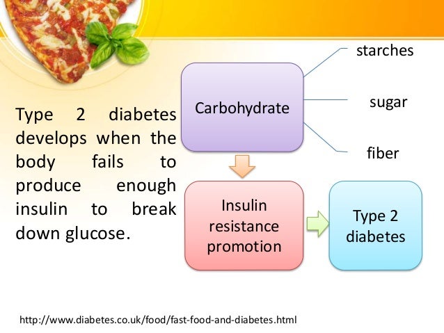 Fast Food Causes Type 2 Diabetes Fast Food Causes Type 2 Diabetes